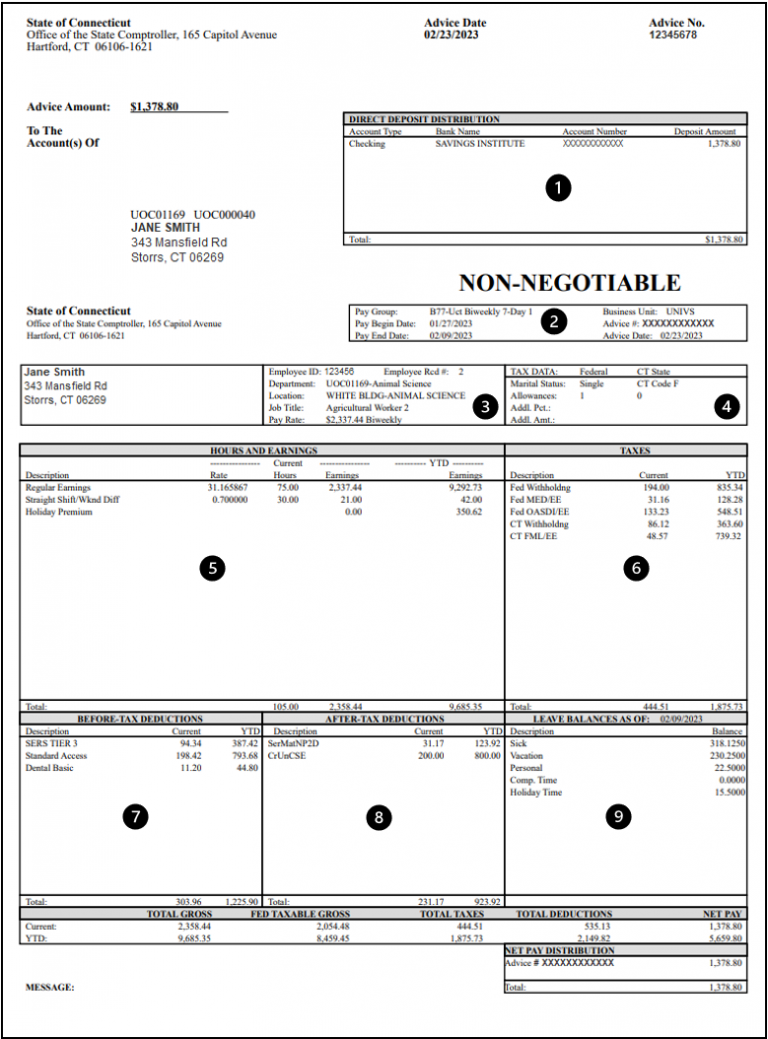 Deciphering Your Paycheck | Payroll Department